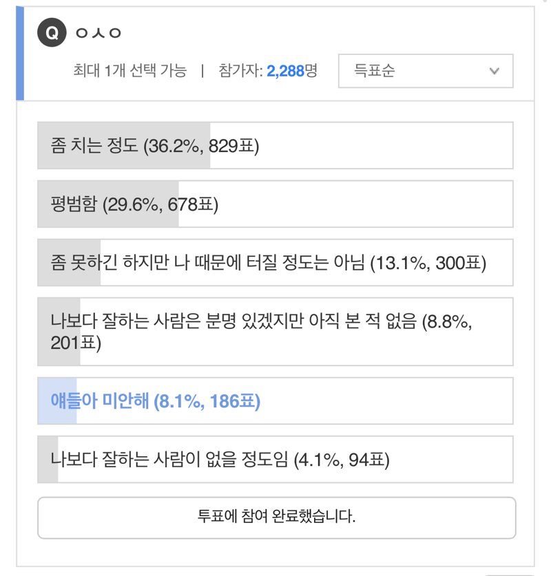 로스트아크 인벤 얘들아 미안해 로스트아크 인벤 자유 게시판