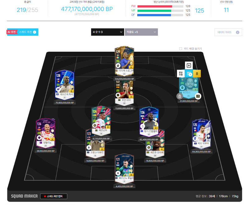 Fc 온라인 인벤 5000억 비주류 금카 스쿼드 2개 평가 부탁드립니다 Fc 온라인 인벤 팀전술 평가 상담 게시판