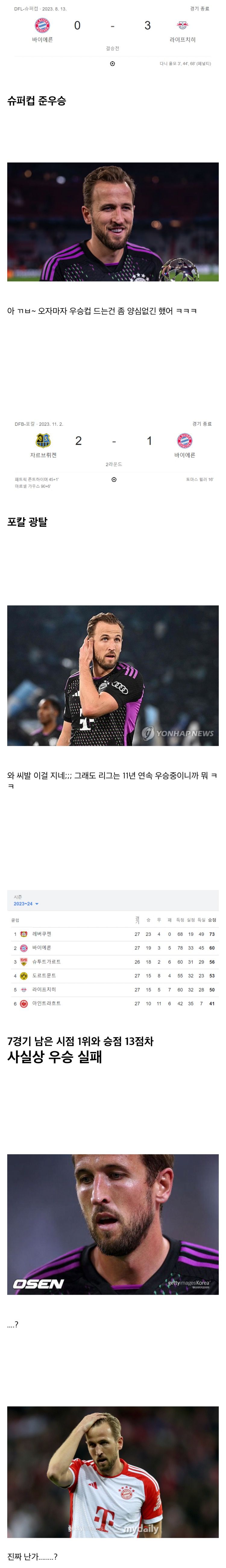 뮌헨 갔으면 우승컵은 무조건 확정이네 볼텍스 게이밍