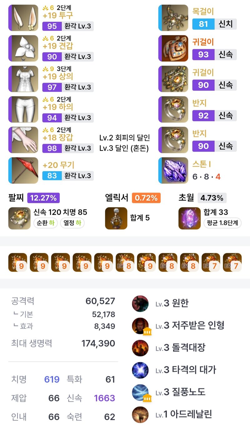 로스트아크 인벤 1620 질풍기상이 질문있어요 로스트아크 인벤 기상술사 게시판
