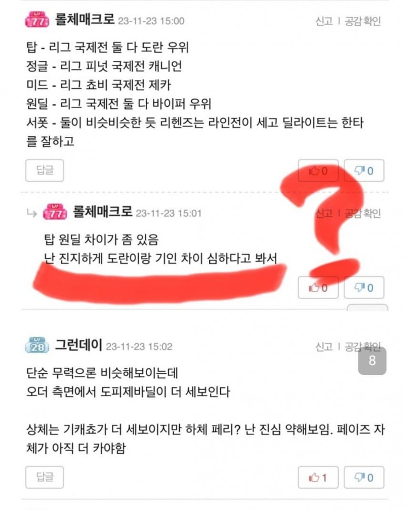 리그오브레전드 인벤 에휴 또 젠지 호들갑 떨다가 롤갤에 인벤 박제 당했네 Lole스포츠 이야기 게시판