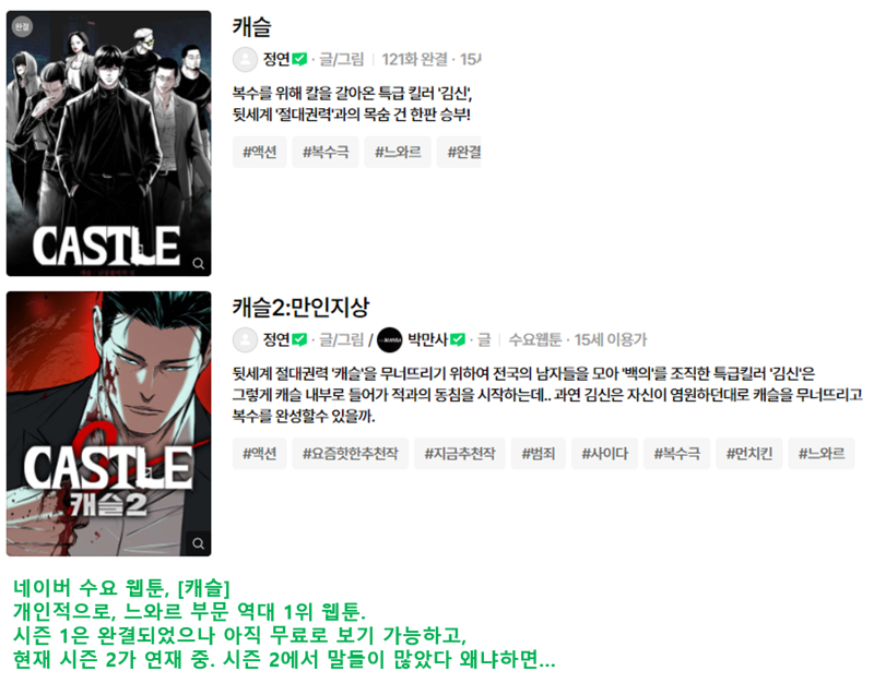 한 네이버웹툰 작가의 휴재와 복귀 Vortex Gaming