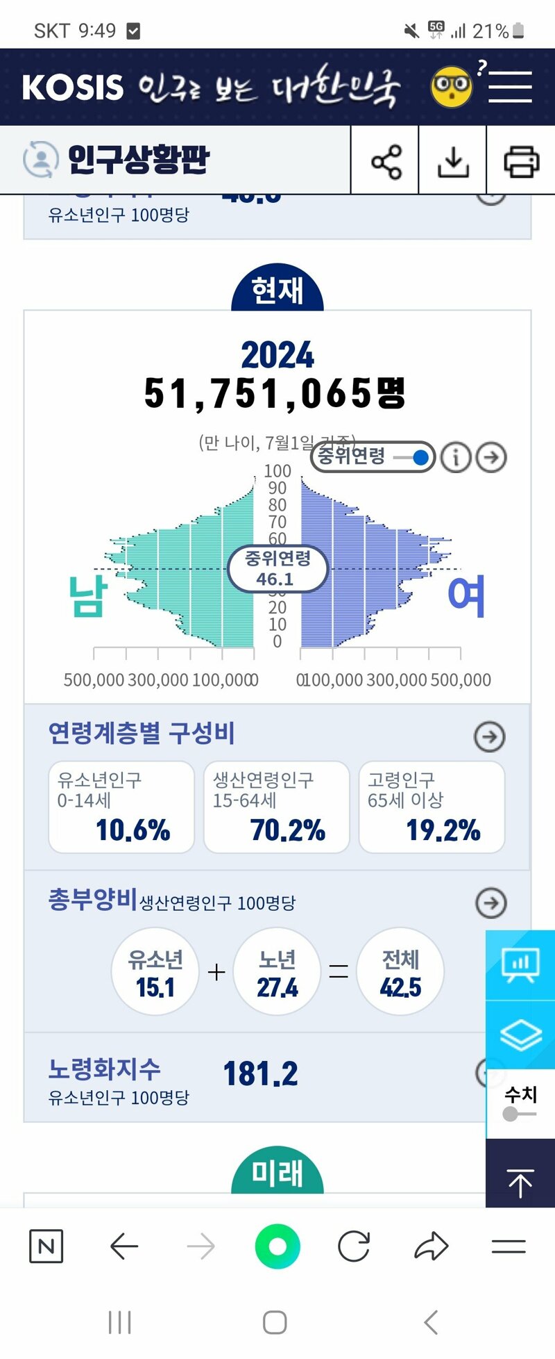 온라인 게임이 망해가는 과정 볼텍스 게이밍