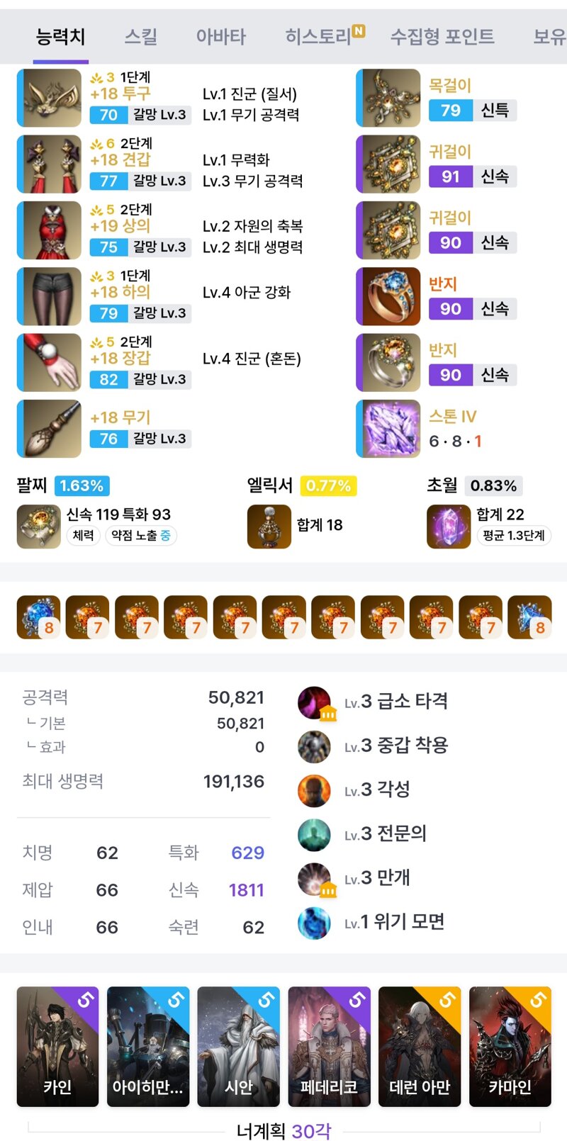 로스트아크 인벤 도화가 에키드나 노말 스펙컷이 어떻게 되나요 로스트아크 인벤 도화가 게시판