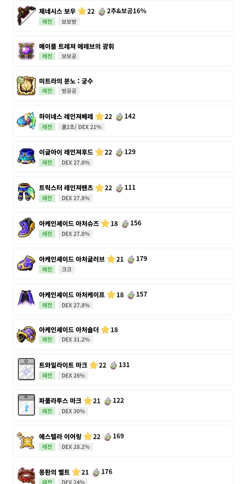 메이플스토리 인벤 내꺼도 전투력 맞춰줘 메이플스토리 인벤 리부트 게시판