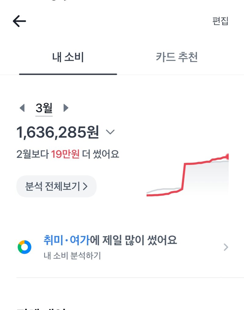 메이플스토리 인벤 소비 습관 닶없다 메이플스토리 인벤 자유게시판