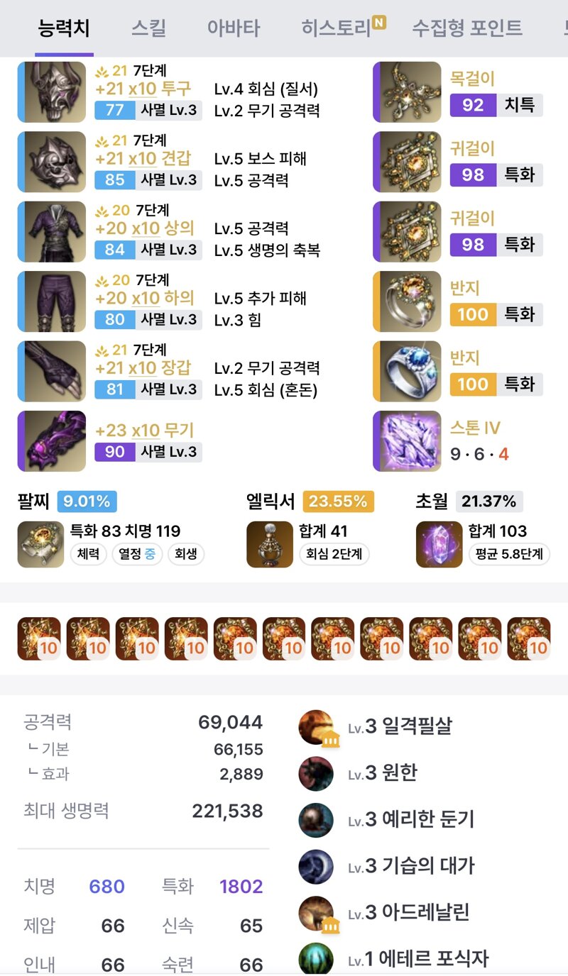 로스트아크 인벤 눕는중에 죄송합니다 오의난무질문 로스트아크 인벤 스트라이커 게시판