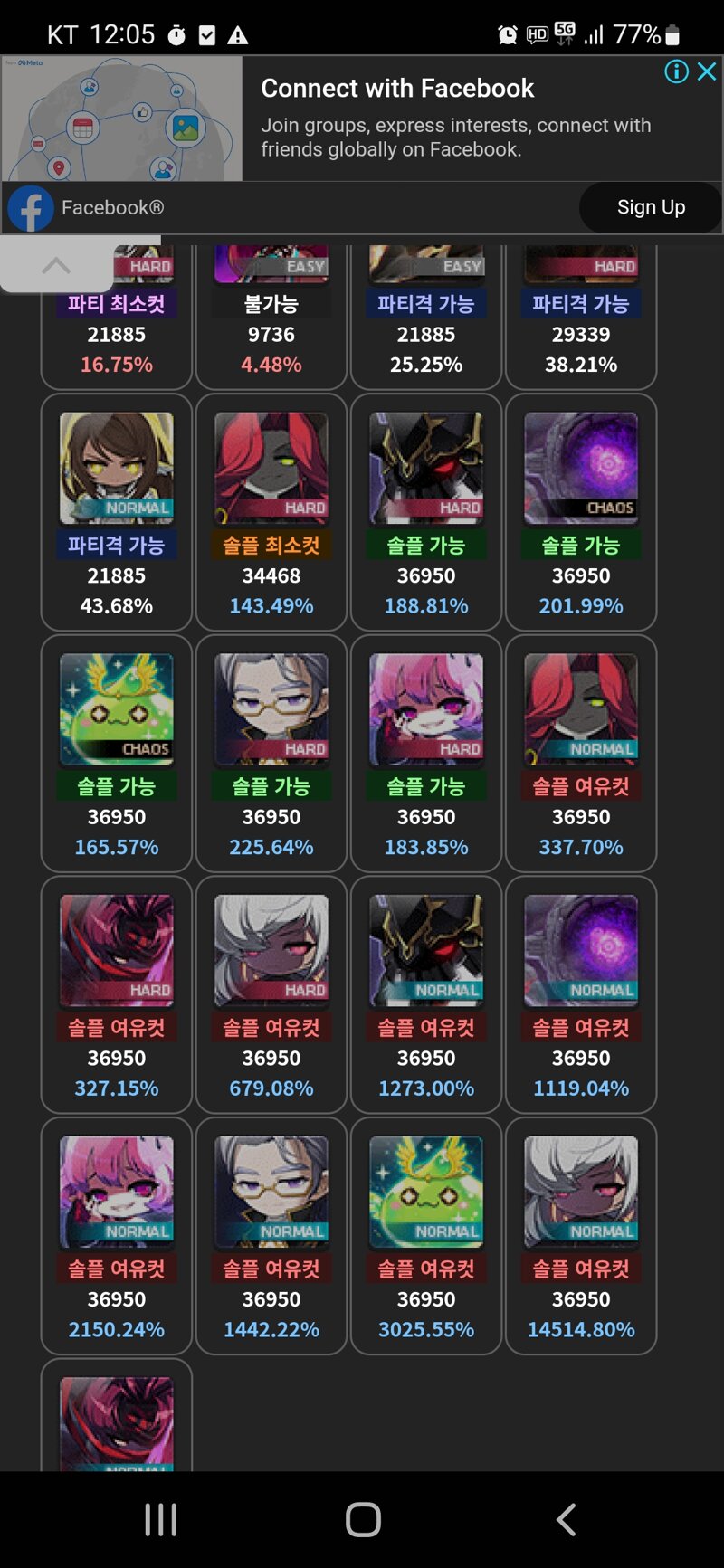메이플스토리 인벤 효율 보스컷 메이플스토리 인벤 궁수 직업게시판
