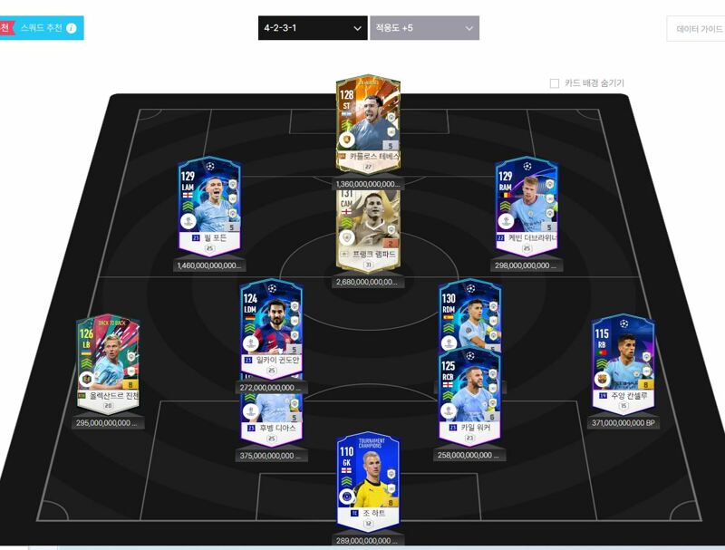 Fc 온라인 인벤 맨시티 둘중 스쿼드 뭐가 더 좋아 보이나요 Fc 온라인 인벤 팀전술 평가 상담 게시판