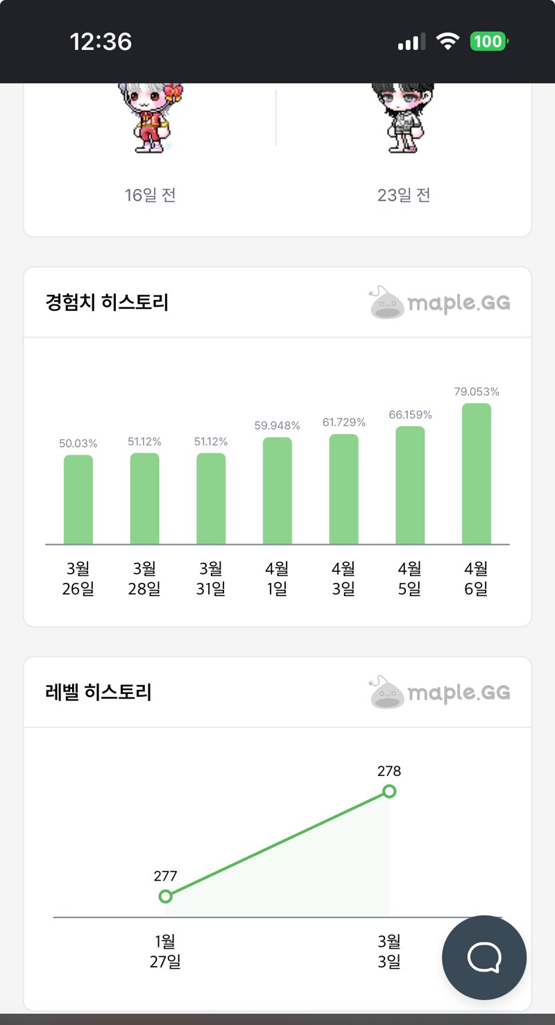 메이플스토리 인벤 이벤트 재밌다 메이플스토리 인벤 자유게시판