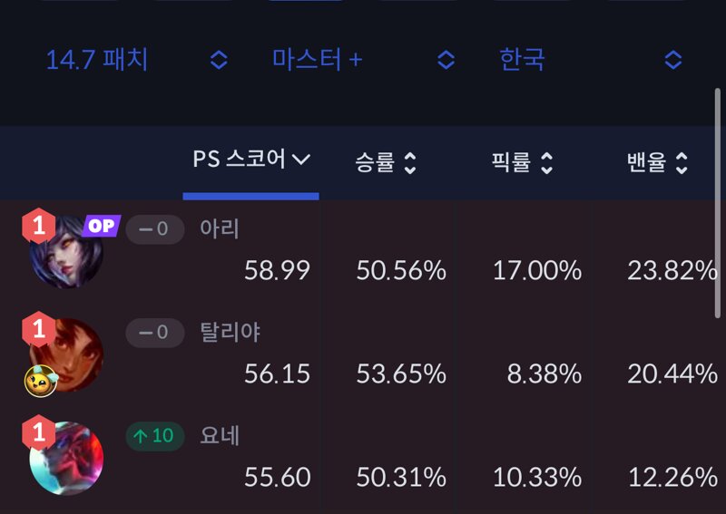 리그오브레전드 인벤 요네는 무조건 깍야야함 Lol 미드 게시판