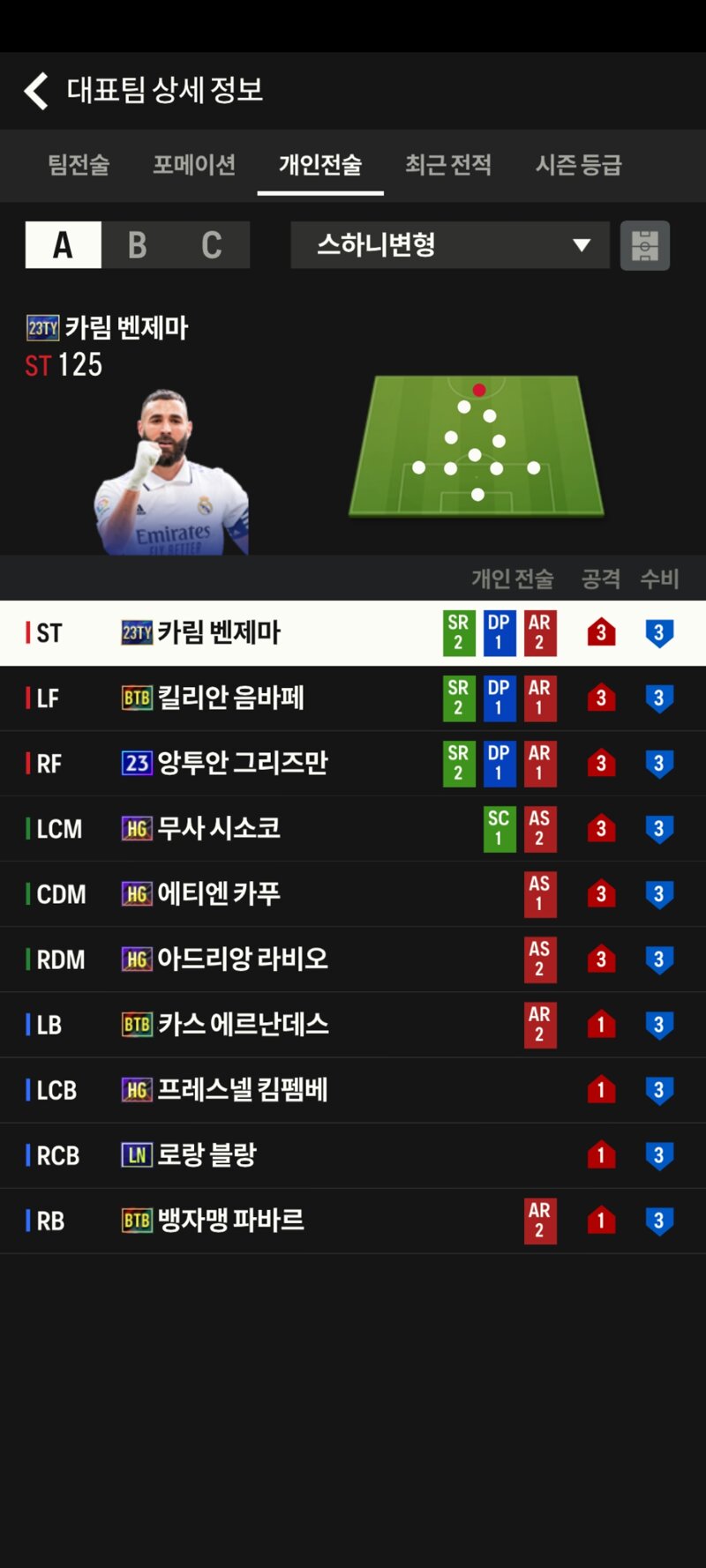 Fc 온라인 커뮤니티 화제 19조 프랑스 슈챔찍먹 전술공유 Vortex Gaming