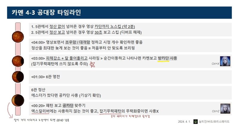 로스트아크 인벤 카멘 4관문 컨닝페이퍼 공대장용 로스트아크 인벤 팁과 노하우 게시판