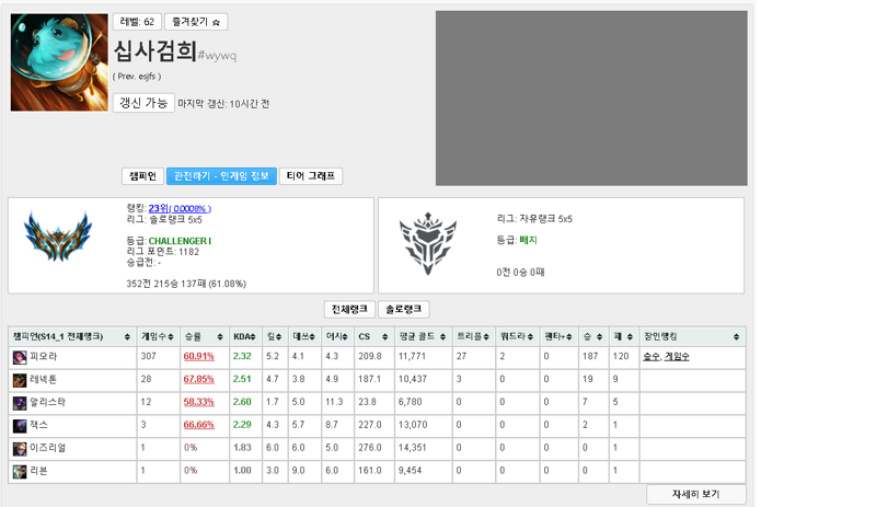 리그오브레전드 인벤 십사 피오라 이 사람 진짜 대단하네 Lol 탑 게시판