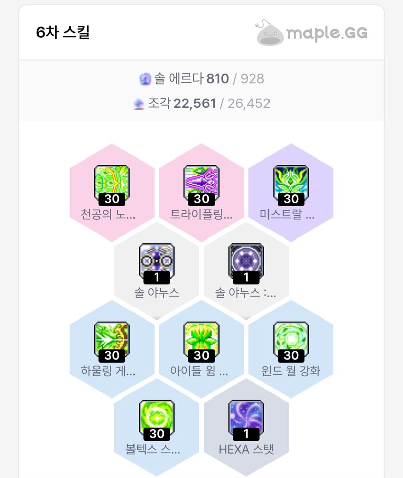 메이플스토리 인벤 이제 조각 팔아야지 메이플스토리 인벤 자유게시판