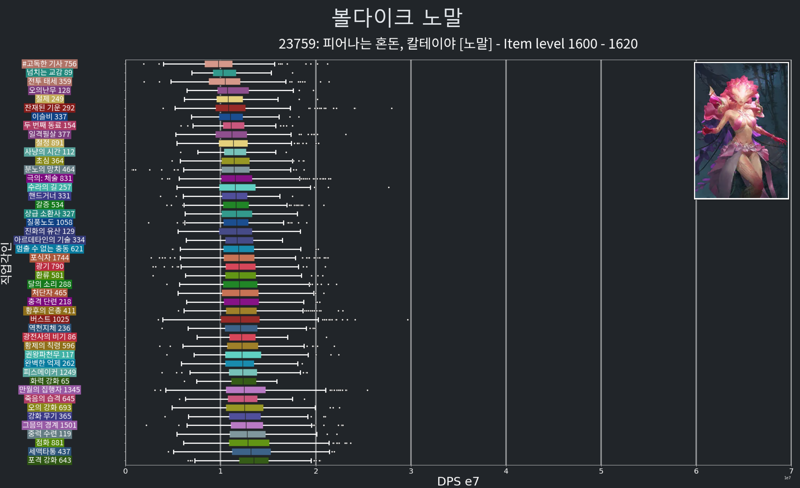 생각보다 의외인 북미 미터기 브레이커 상노탑 지표 볼텍스 게이밍