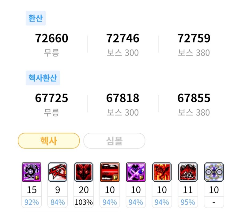메이플스토리 인벤 헥환 차이 엄청 많이 나네 메이플스토리 인벤 자유게시판