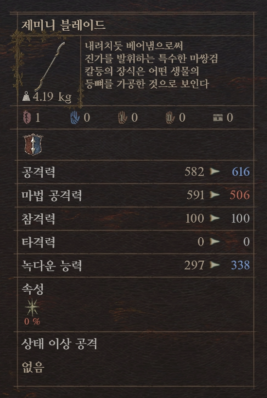 드래곤즈 도그마 2 마검사 마스터 스킬 얻는 법 드래곤즈 도그마2 Vortex Gaming