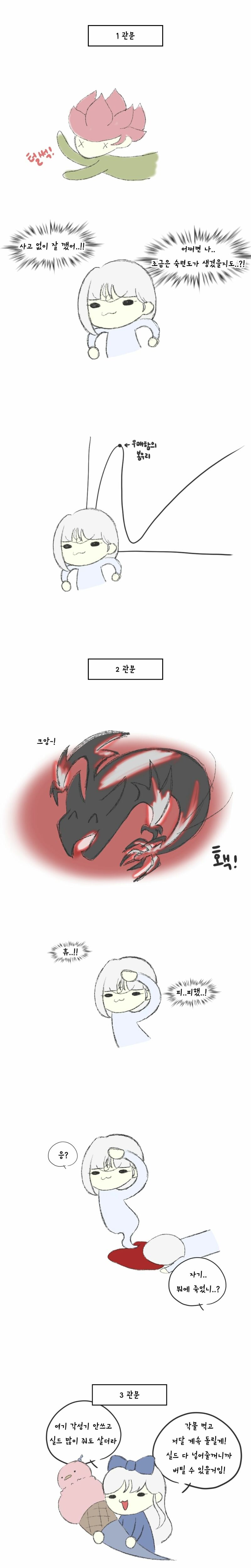 로스트아크 커뮤니티 화제 모코코여친 성장기 상하탑 버스당하는 만화 2편 Vortex Gaming