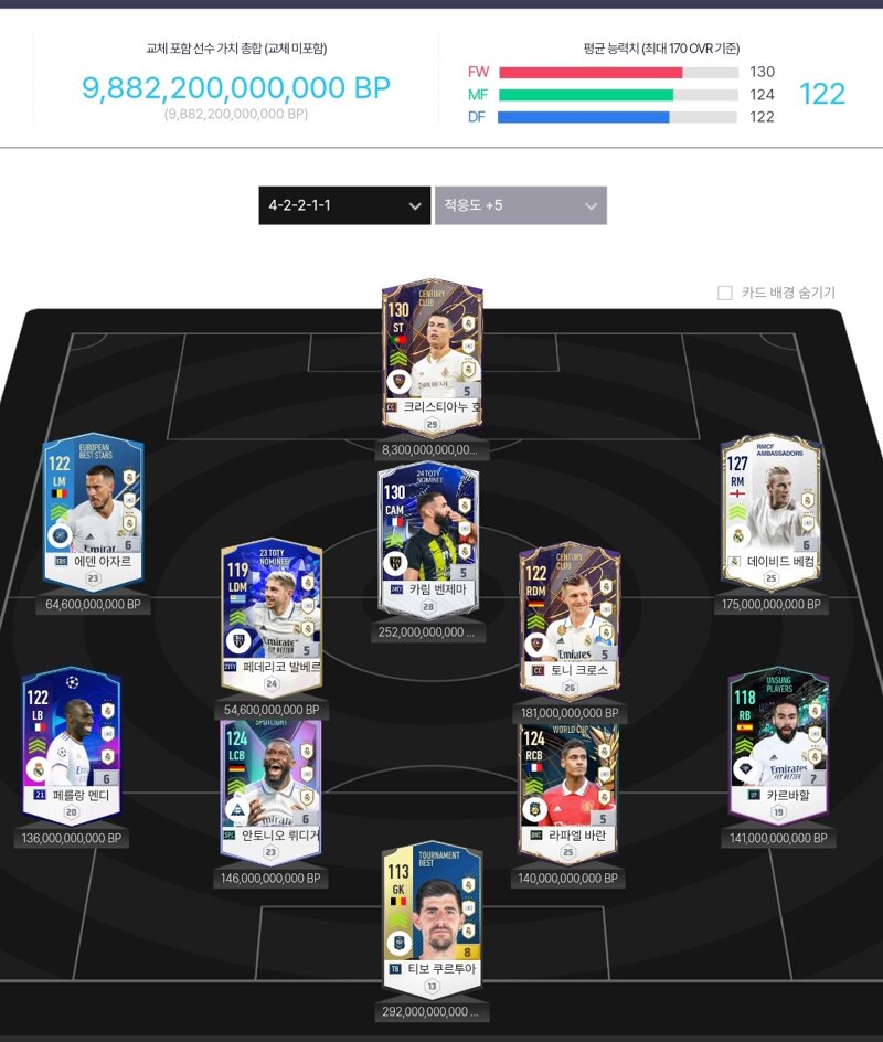 Fc 온라인 인벤 귀찮으시겠지만 투표 한번씩만 부탁드립니다 Fc 온라인 인벤 자유게시판
