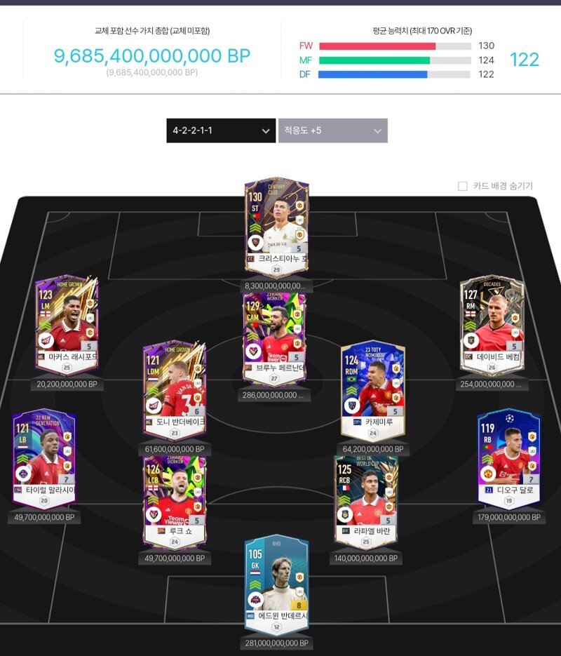 Fc 온라인 인벤 귀찮으시겠지만 투표 한번씩만 부탁드립니다 Fc 온라인 인벤 자유게시판