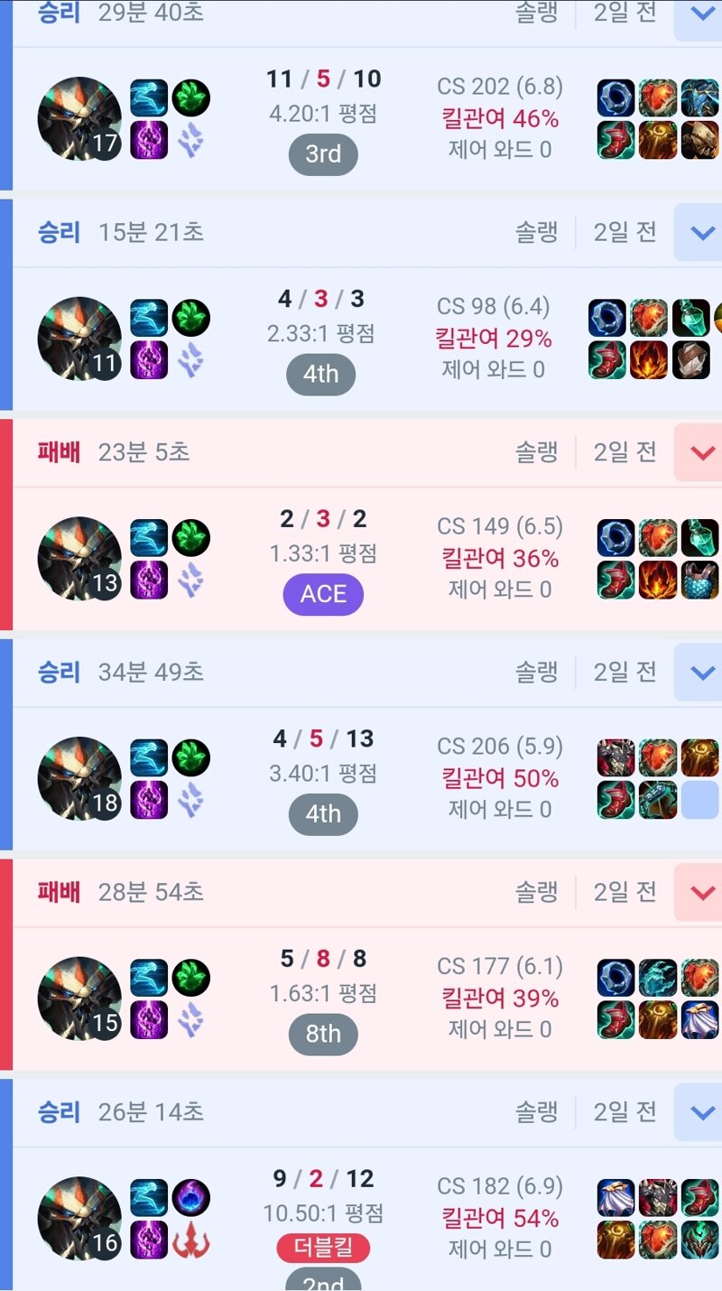 리그오브레전드 인벤 스카너 강심 썬파가 별로라고 느끼는게 Lol 탑 게시판