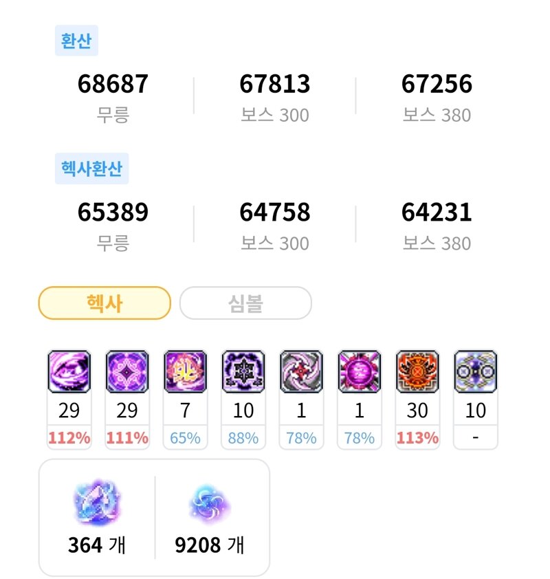 메이플스토리 인벤 전투력 21억 헥환 64 수로점수 메이플스토리 인벤 도적 직업게시판