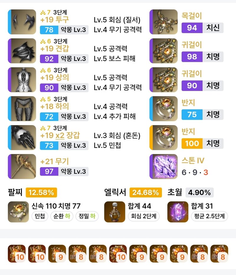 로스트아크 인벤 이제 보석만하면되겄지 로스트아크 인벤 소울이터 게시판