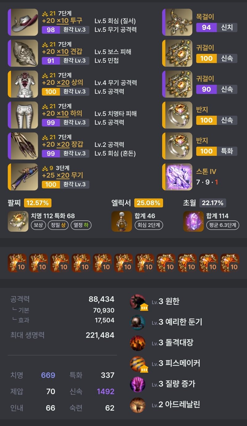로스트아크 인벤 저도 신치 환각건슬 탑승했습니다 로스트아크 인벤 건슬링어 게시판
