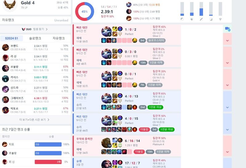 리그오브레전드 인벤 애미뒤진 라이엇 Lole스포츠 이야기 게시판