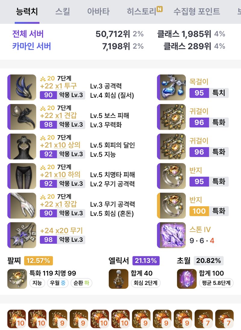 로스트아크 인벤 이제 보석만 좀 올려주면 로스트아크 인벤 아르카나 게시판