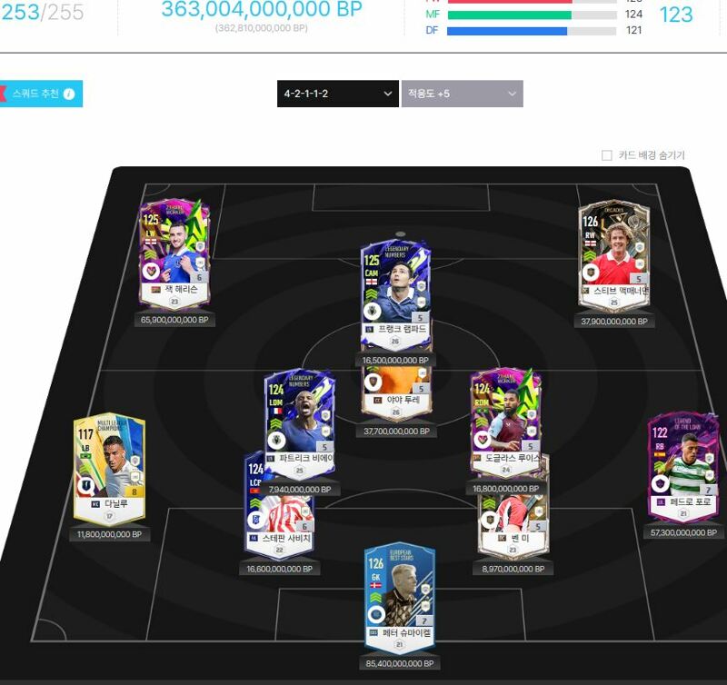 Fc 온라인 인벤 3600억 거지 맨시티 평가좀 Fc 온라인 인벤 자유게시판