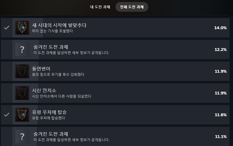 스팀 숨겨진 도전과제 보는 법 Vortex Gaming