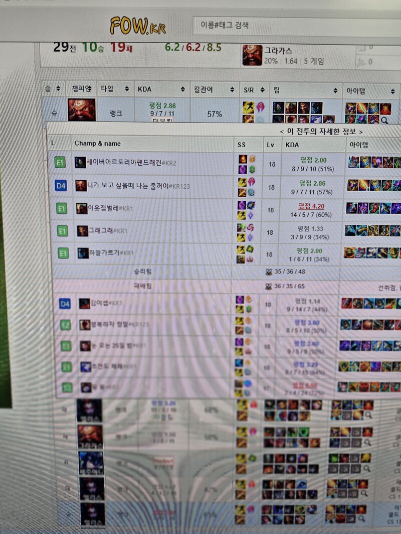 리그오브레전드 인벤 12연패우리정글 연패끊어줌 Lol 탑 게시판