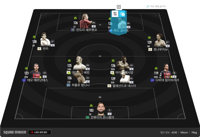 Fc 온라인 인벤 Ac밀란 75조 스쿼드 평좀 Fc 온라인 인벤 팀전술 평가 상담 게시판