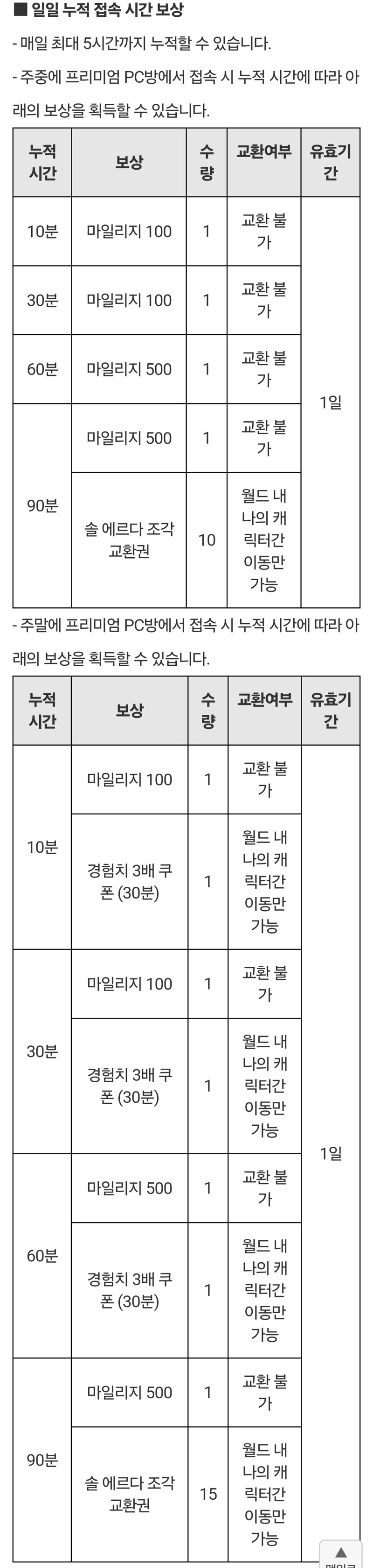 메이플스토리 인벤 창섭이 피방 점유율에 긁혔나봄 메이플스토리 인벤 자유게시판