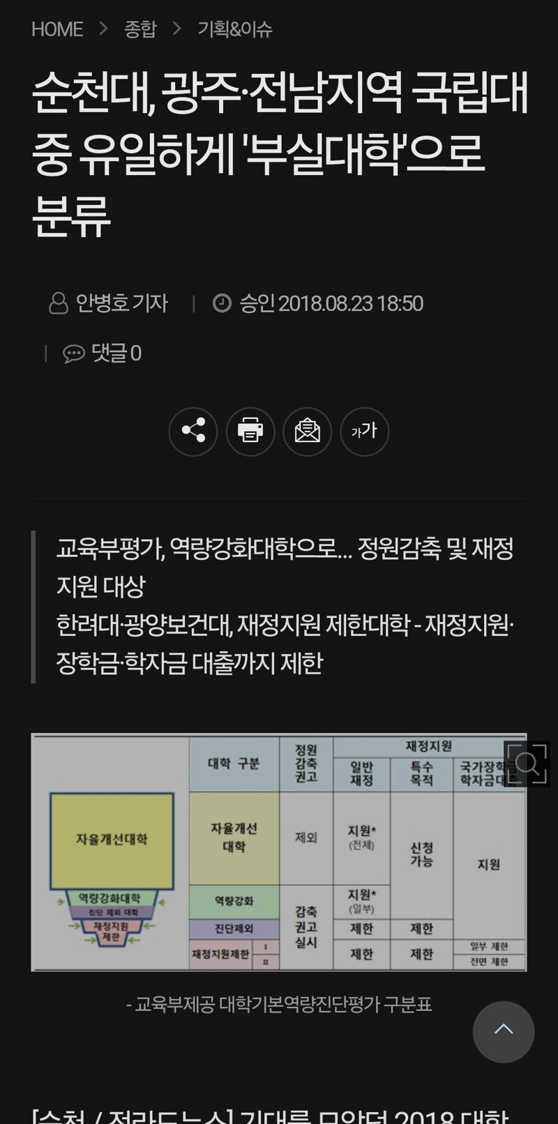 리그오브레전드 인벤 걔네가 날 일베디씨펨코로 보는 이유 Lole스포츠 이야기 게시판