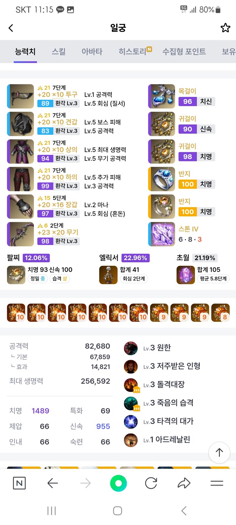 로스트아크 인벤 초월이 Dps에 큰영향은 없나요 로스트아크 인벤 호크아이 게시판