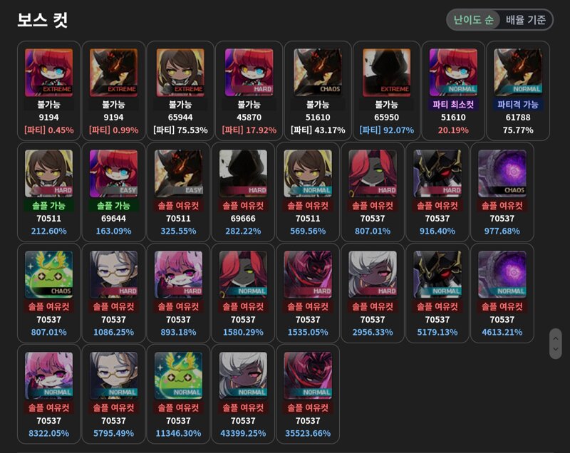 메이플스토리 인벤 보스컷 질문 메이플스토리 인벤 전사 직업게시판