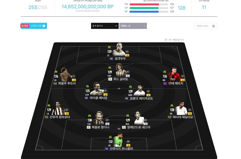 Fc 온라인 인벤 Ac밀란 스쿼드 태클부탁 Fc 온라인 인벤 자유게시판