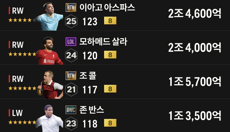 Fc 온라인 인벤 리버풀 윙 누구 써야함 Fc 온라인 인벤 자유게시판