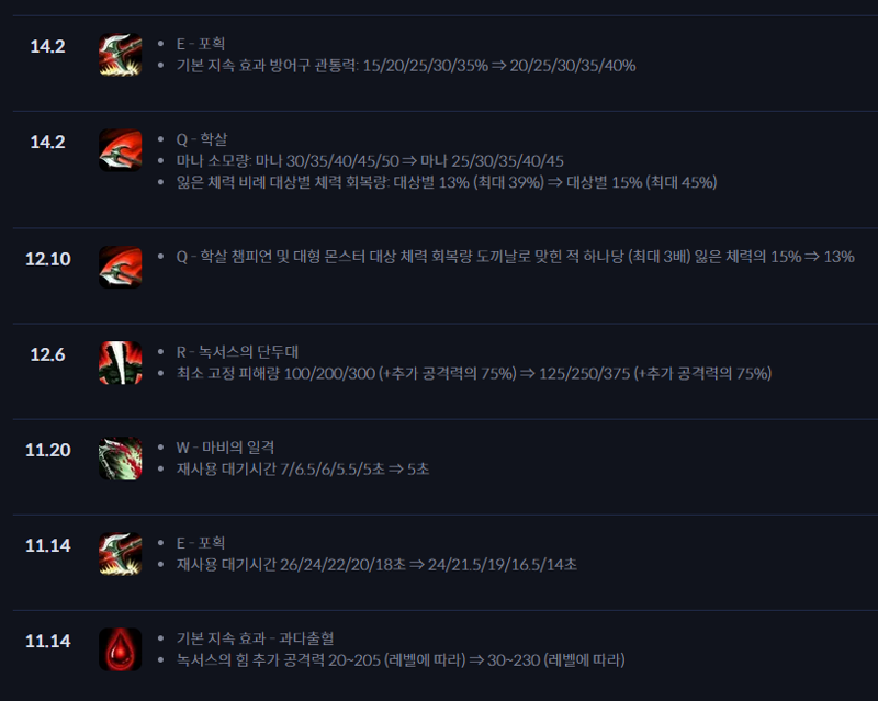 리그오브레전드 인벤 다리 지금 좆사기캐일만 하네 Lol 탑 게시판