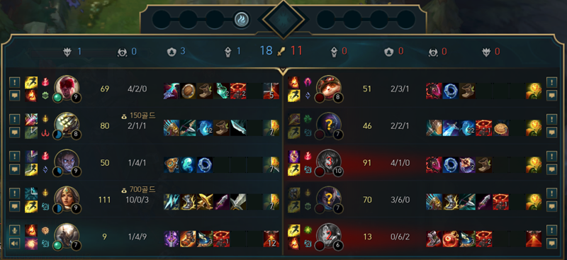 리그오브레전드 인벤 레오나 서폿 하드카운터 판테온 Lol 서포터 게시판