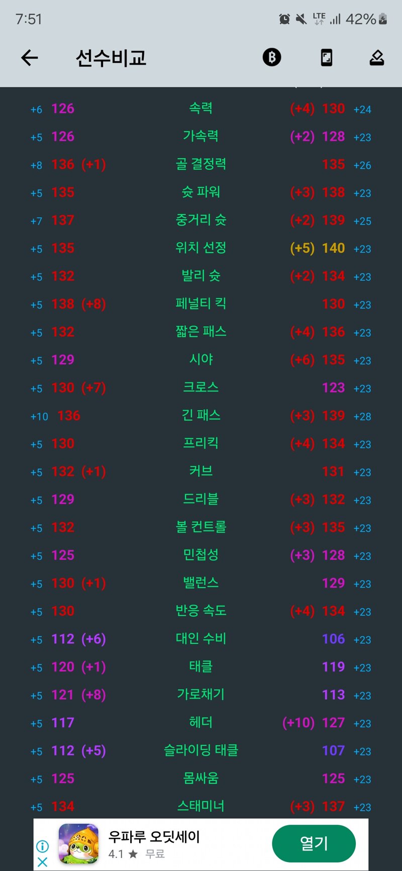 Fc 온라인 인벤 모먼트 램파드 Vs 홈그 램파드 금카 Fc 온라인 인벤 자유게시판