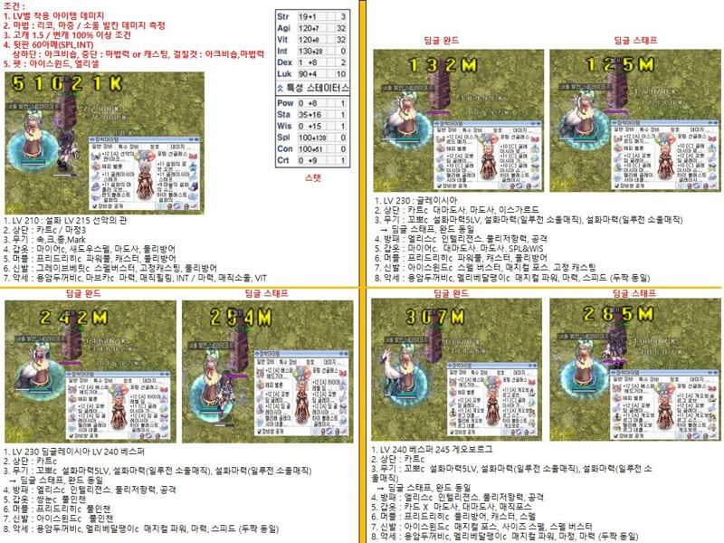 라그나로크 인벤 아크메이지 장비별 데미지 측정딤글 완드 스태프 포함 라그나로크 인벤 팁과노하우 게시판