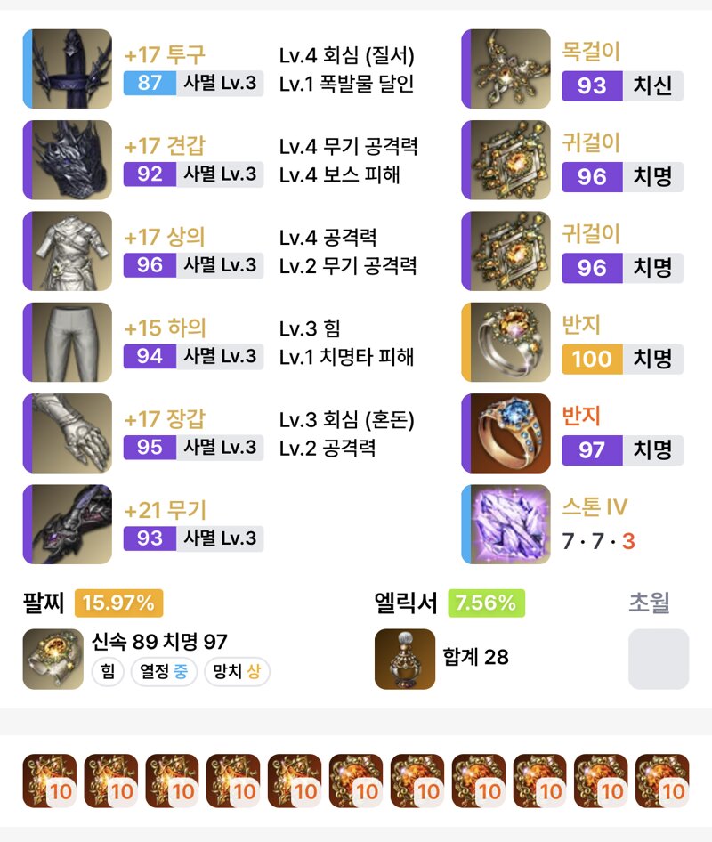 로스트아크 인벤 레벨만 올리면 왠만한 엔드컨텐츠 즐길수있음 로스트아크 인벤 브레이커 게시판