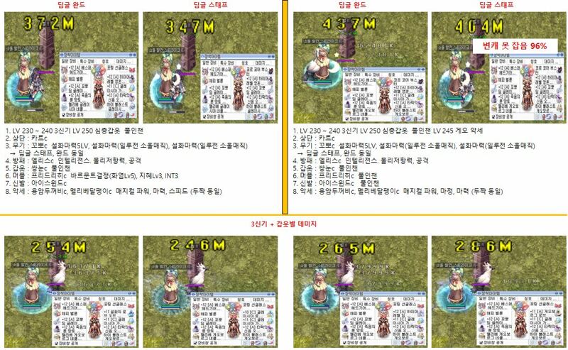 라그나로크 인벤 아크메이지 장비별 데미지 측정딤글 완드 스태프 포함 라그나로크 인벤 팁과노하우 게시판