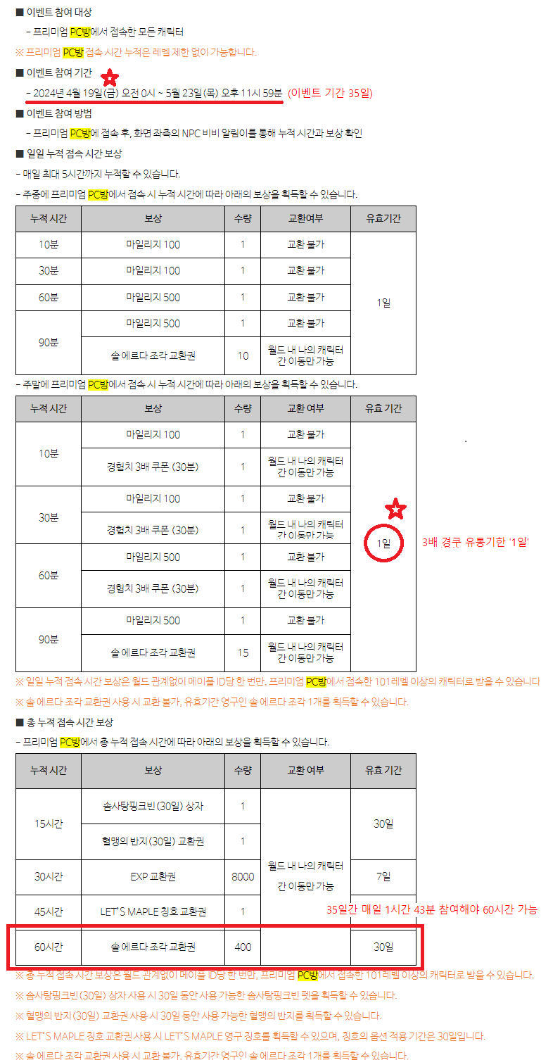메이플스토리 인벤 Pc방 이벤트 주의사항 메이플스토리 인벤 팁과노하우 게시판