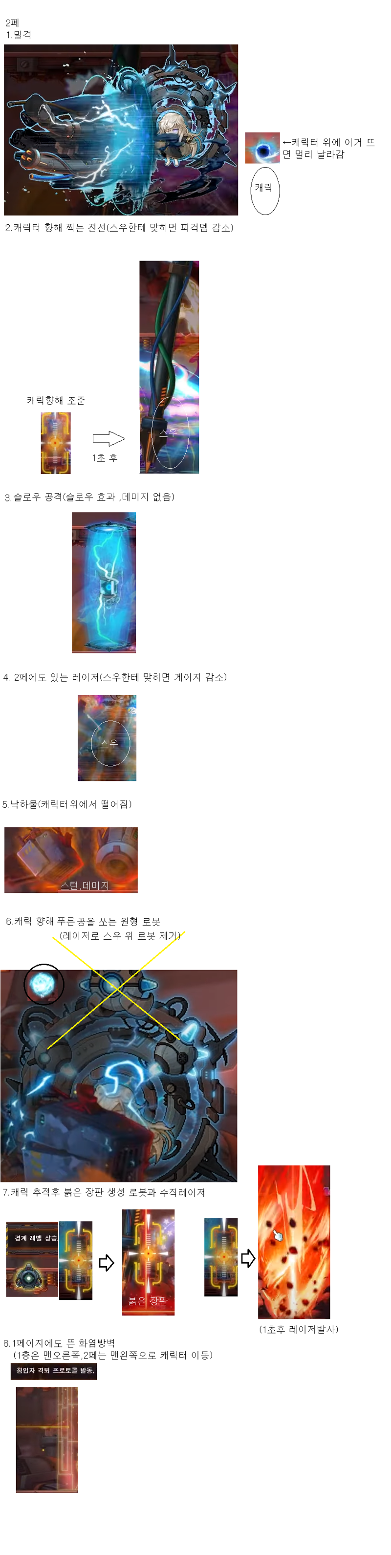 메이플스토리 리미스터 스우 패턴 요약본그림o Vortex Gaming