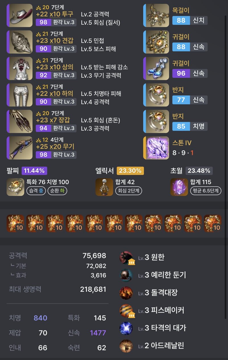 로스트아크 인벤 고신환각 탑승했습니다 로스트아크 인벤 건슬링어 게시판